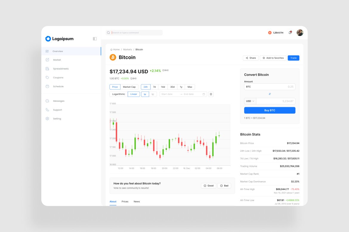 Crypto Dashboard UI Kit | Deeezy