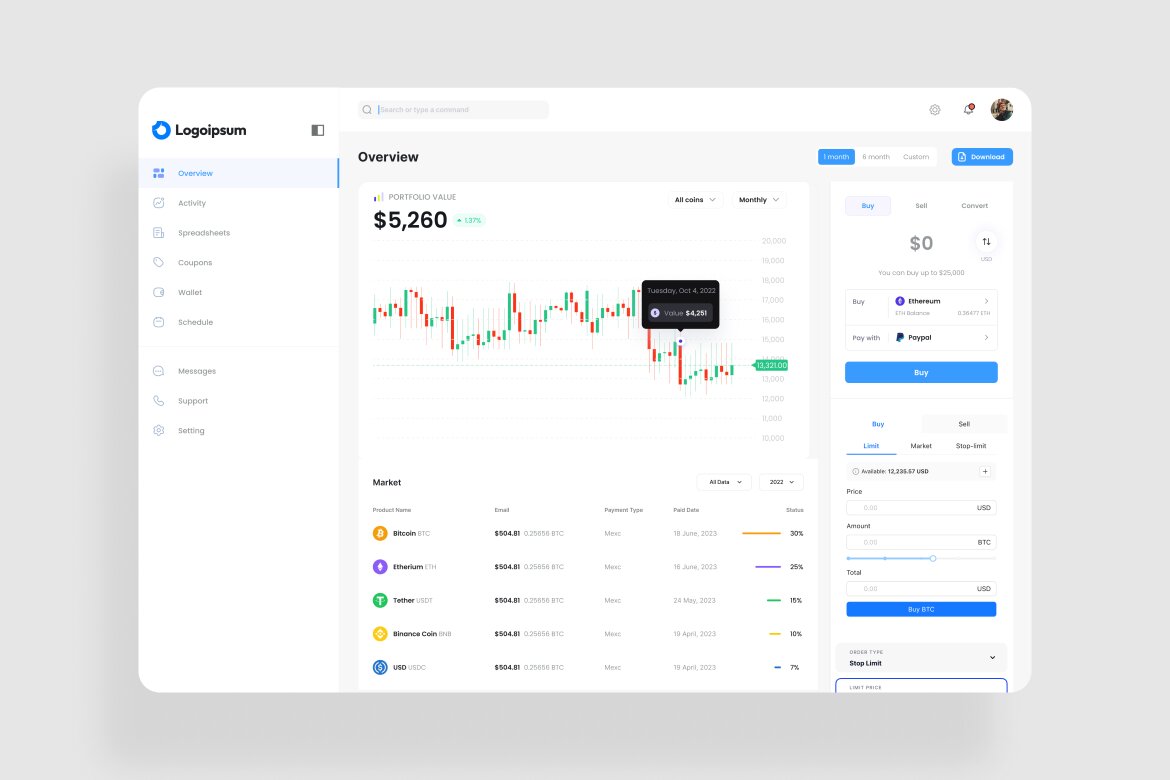 Coin Tracking Dashboard UI Kit | Deeezy