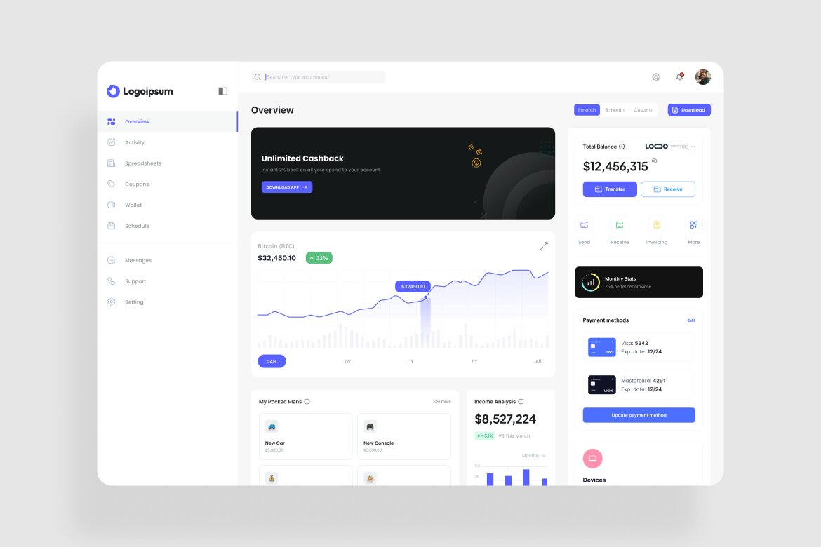 Balance Management Dashboard UI Kit | Deeezy