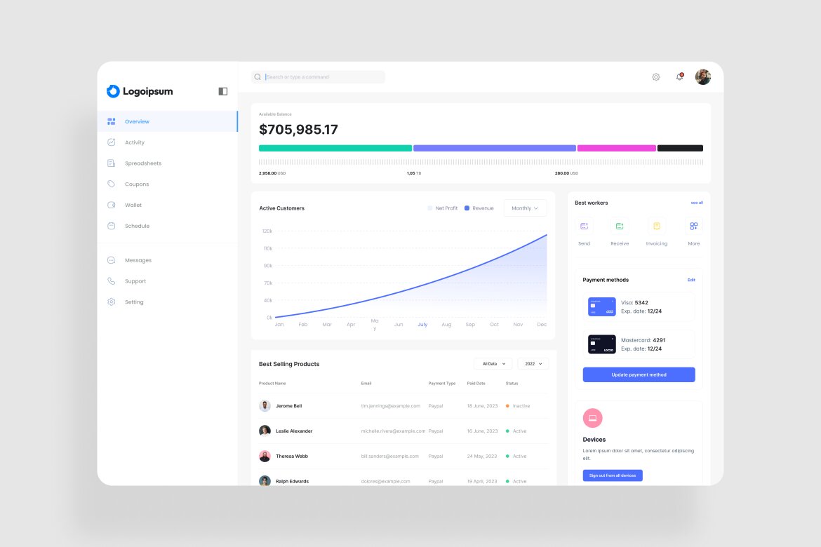 Balance Management Dashboard UI Kit | Deeezy