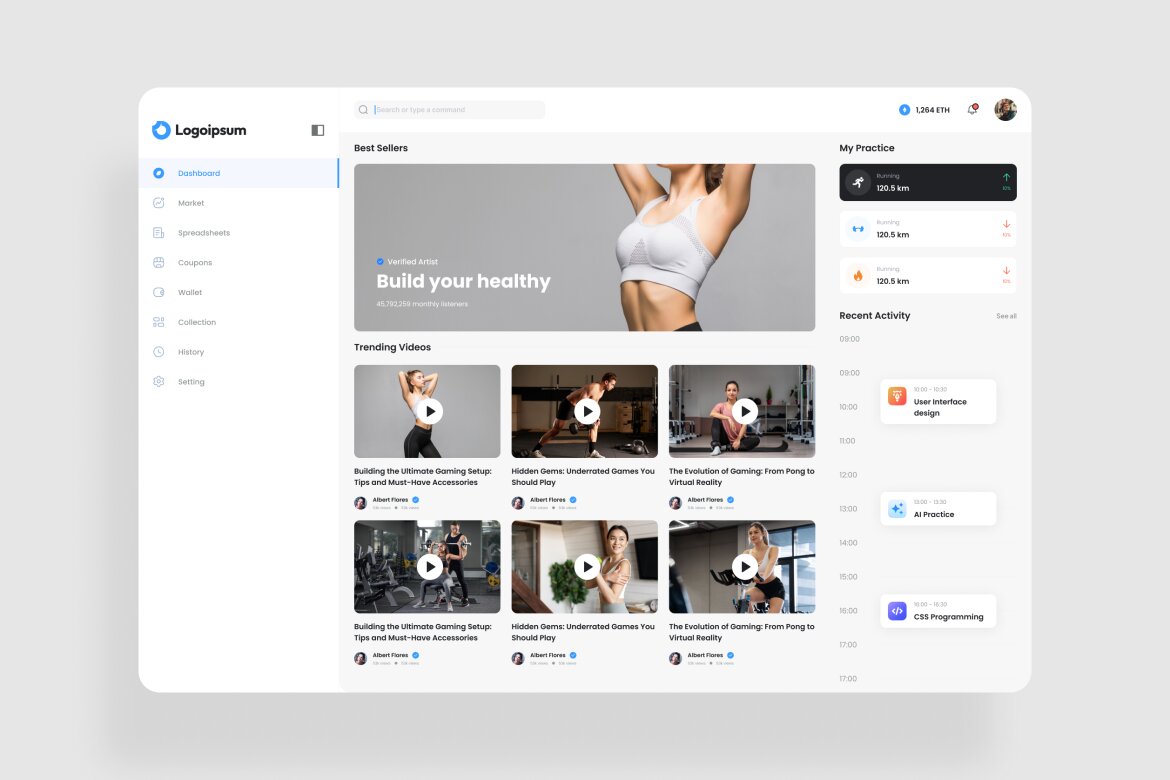 Fitness Dashboard UI Kit | Deeezy