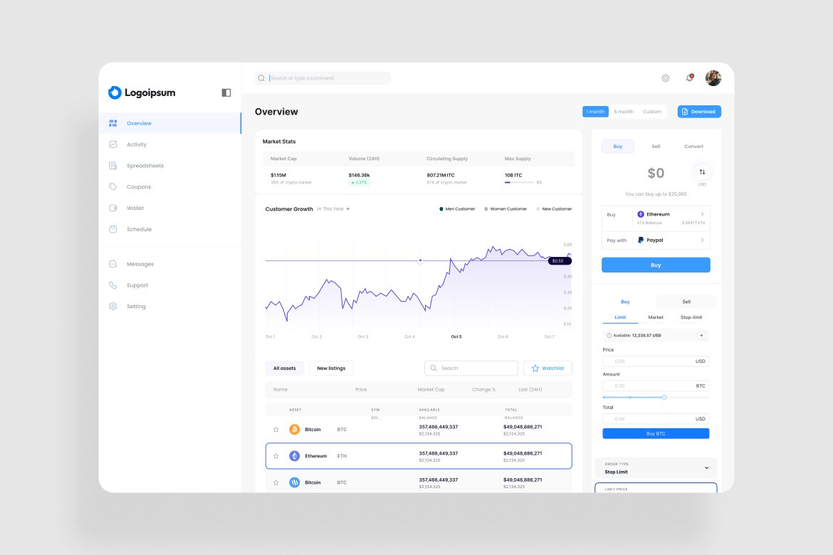 Crypto Exchange Dashboard UI Kit | Deeezy