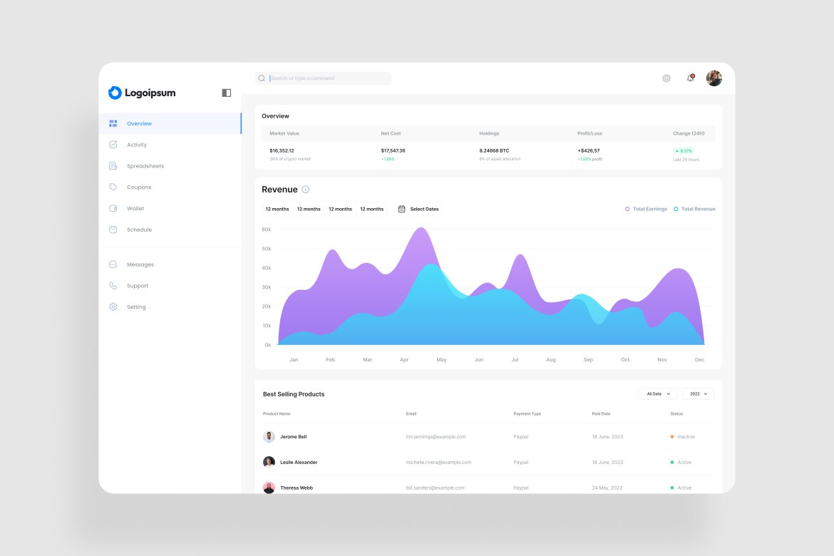 Balance Manage Dashboard UI Kit | Deeezy