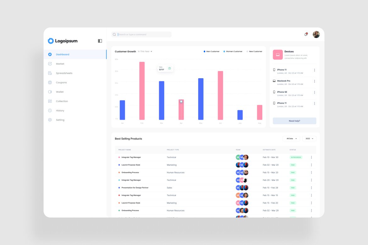 Sale Report Dashboard UI Kit | Deeezy