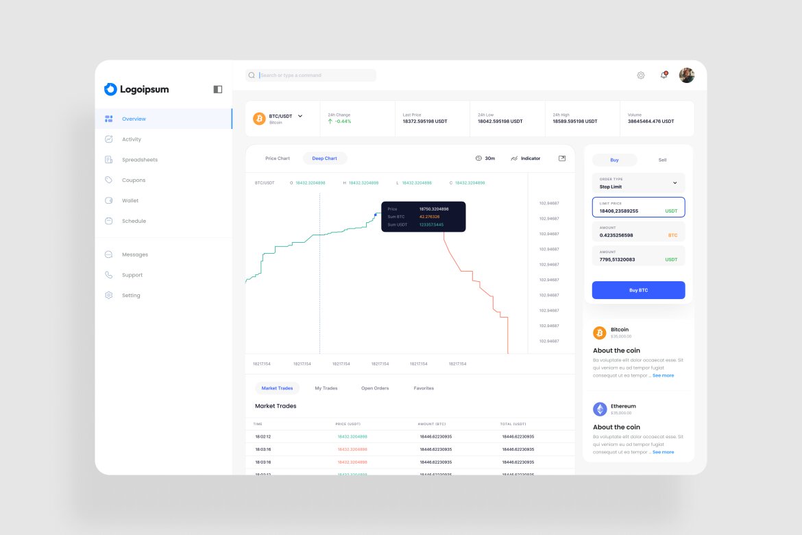 Crypto Tracking Dashboard UI Kit | Deeezy