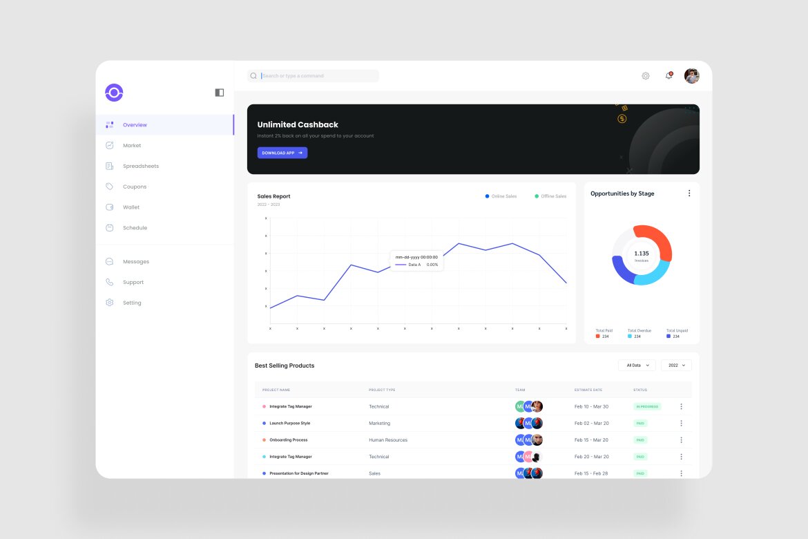Customer Dashboard UI Kit | Deeezy