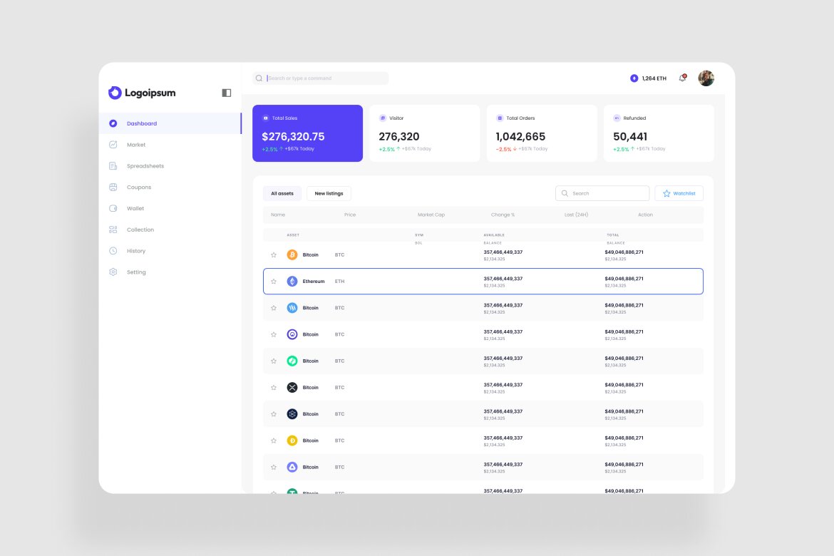 Crypto Portfolio Dashboard UI Kit | Deeezy
