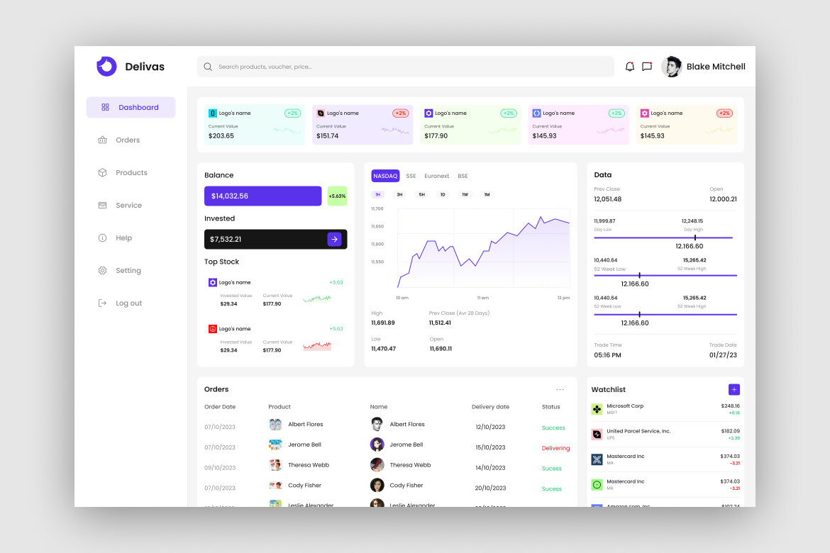 E-commerce Dashboard UI Kit | Deeezy