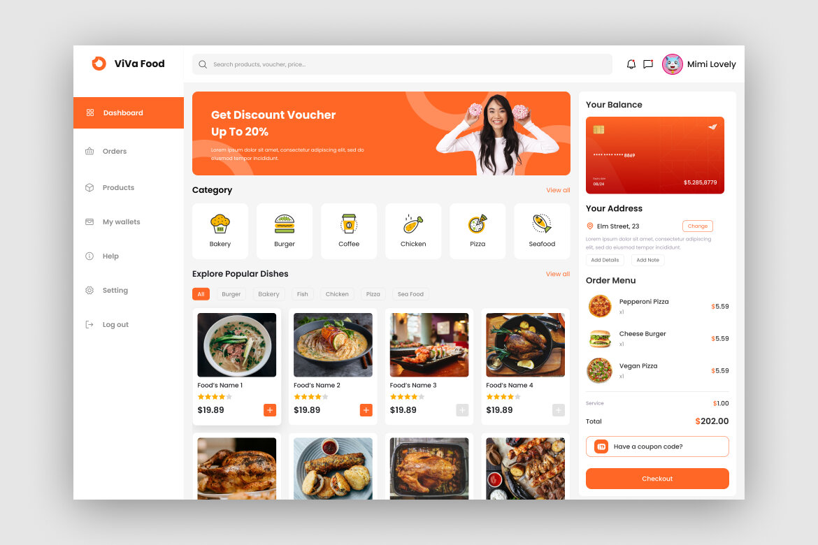 Food Delivery Dashboard UI Kit | Deeezy