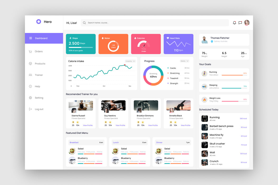 Fitness Dashboard UI Kit | Deeezy