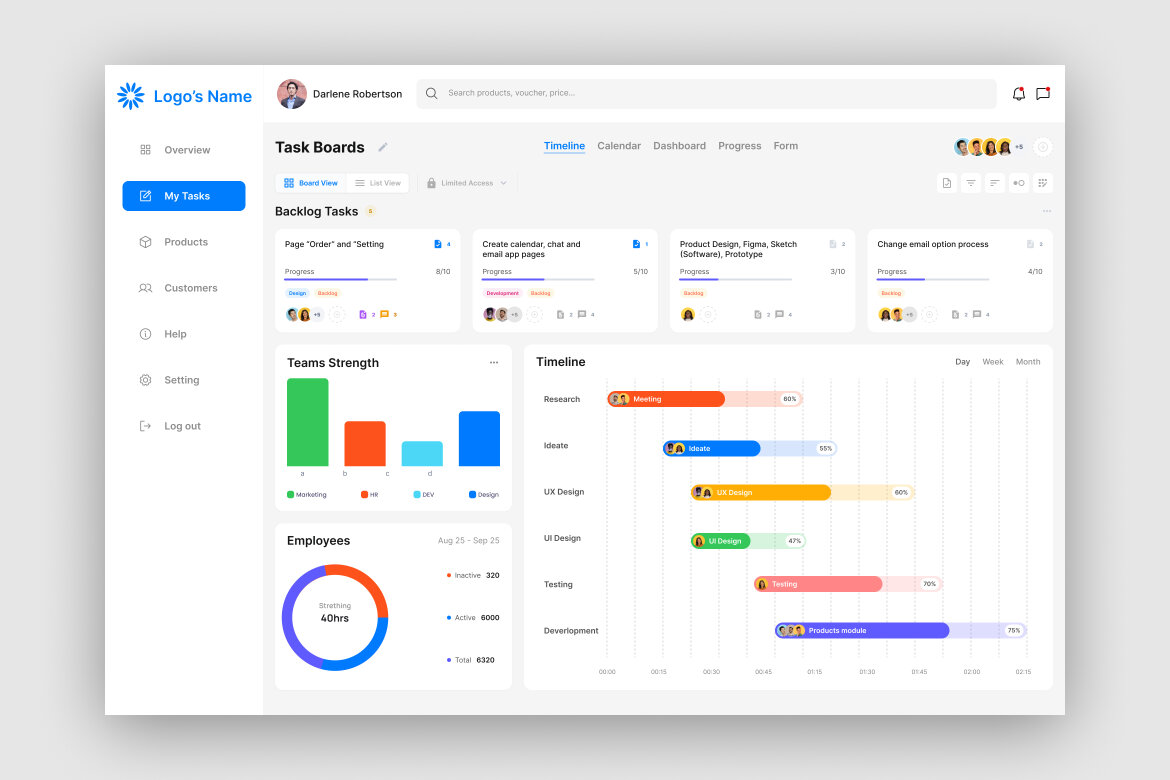 Task Manager Dashboard UI Kit | Deeezy