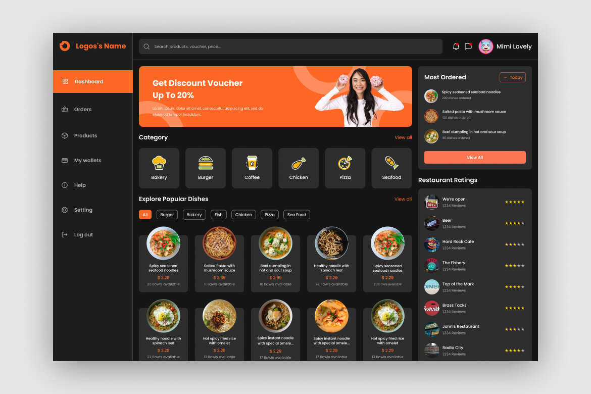 Food Ordering Dashboard UI Kit | Deeezy