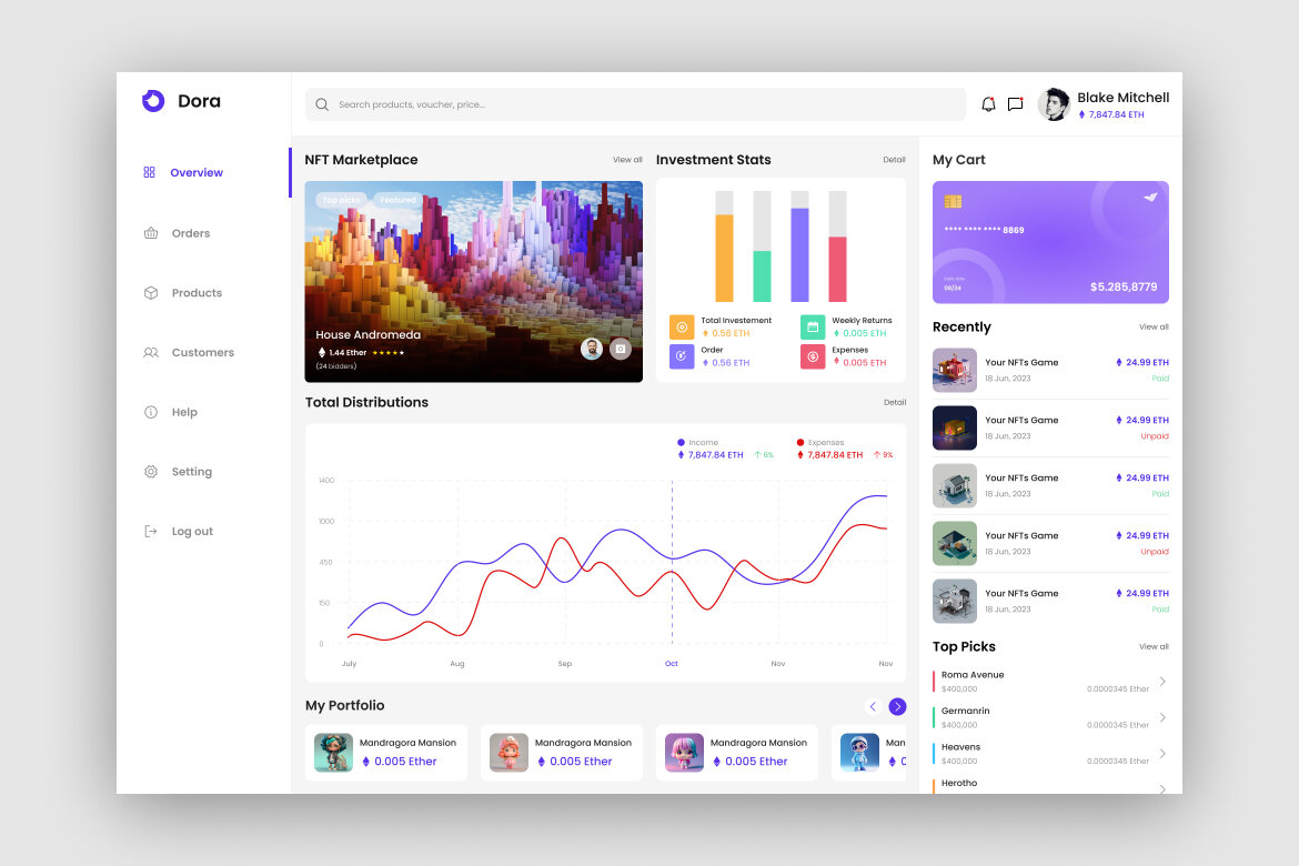 NFT Dashboard UI Kit | Deeezy