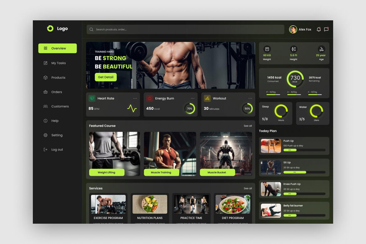 Fitness Dashboard UI Kit | Deeezy