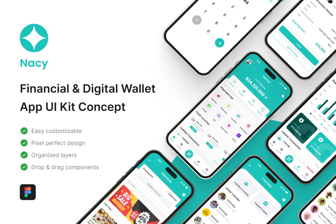 Financial & Digital Wallet App UI Kit | Deeezy